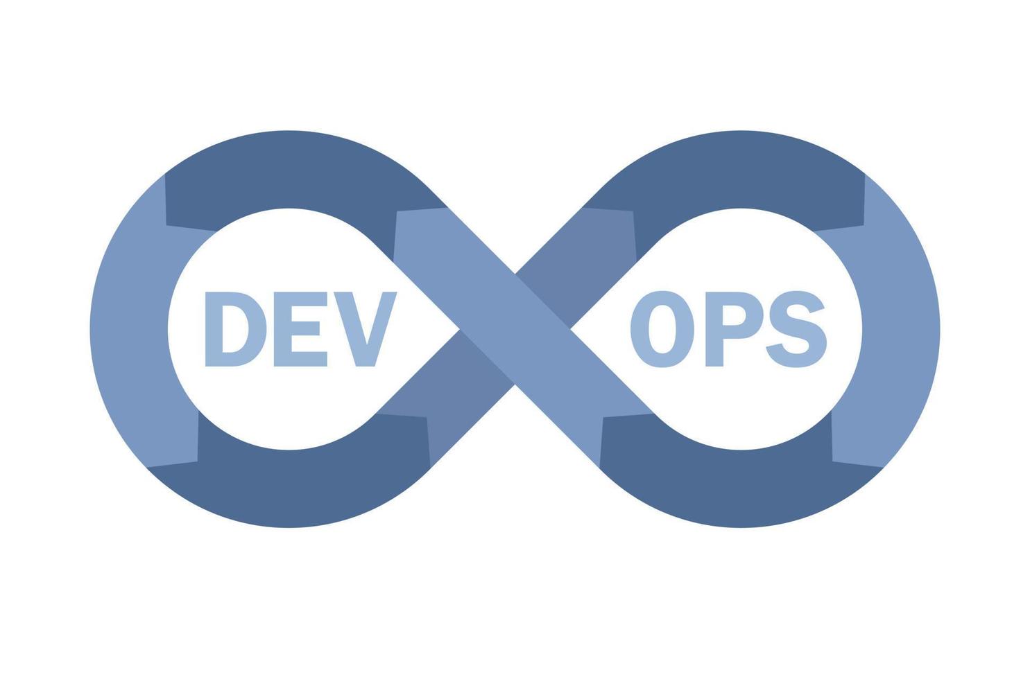 Devops engineer | Hamzah LLC